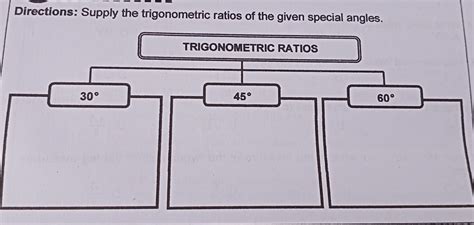 Solved Directions Supply The Trigonometric Ratios Of The Given Special Angles Trigonometric