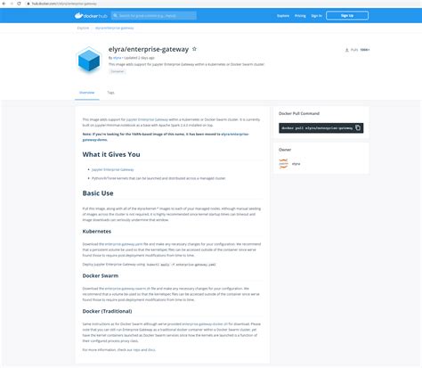 There Are Some Incorrect Links In The Dockerhub Description · Issue 968 · Jupyter Server