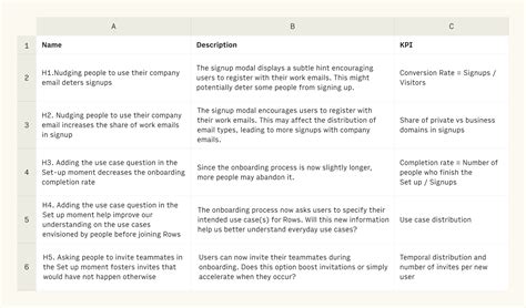 Experimenting With User Onboarding Questions