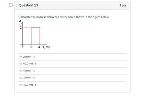Solved Question Pts Calculate The Impulse Delivered By Chegg