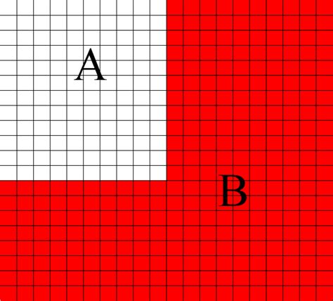 Schematic Diagram Of Area Calculation Download Scientific Diagram