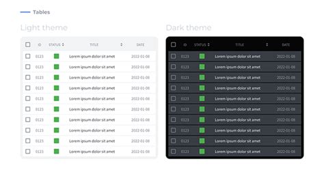 Ui Design System For Hbsmith On Behance