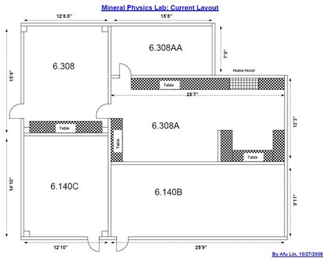 Mineral Physics Lab Professor Jung Fu Lins Research Group