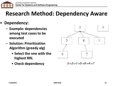 Value Based Software Test Prioritization Ppt Download