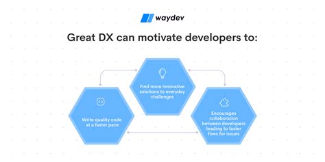 measure dx with 9 essential metrics waydev