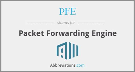 Pfe Packet Forwarding Engine