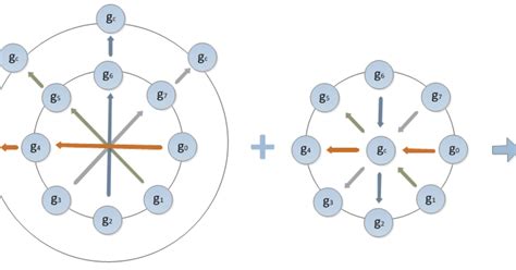 Why Do Local Binary Pattern Lbp Methods Still Matter In The Ai Era