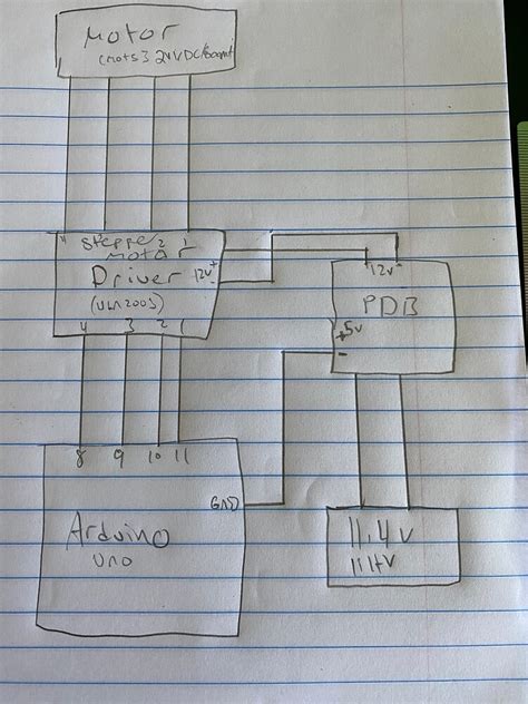 Arduino Bipolar Stepper Motor Motor Controller Diagram Ardui