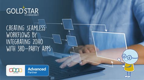 integrating third party apps with zoho the ultimate guide to creating