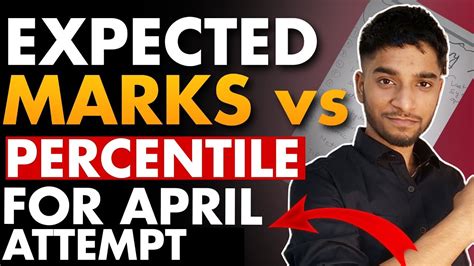 JEE Mains 2023 Expected Marks Vs Percentile For April Attempt Jee Iit YouTube