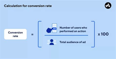 Conversion Rate Calculation Swipe File