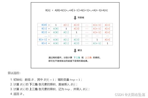 leetcode 第十九天 csdn博客