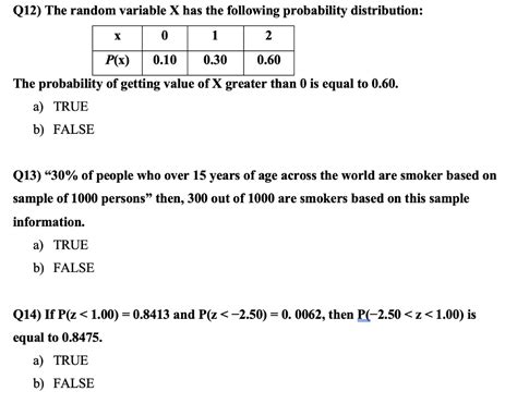 Solved Q12 The Random Variable X Has The Following