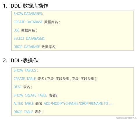 mysql的数据模式以及DDLDMLDQLDCL mysql数据模式 CSDN博客