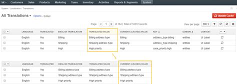 Translations Orocommerce Orocrm And Oroplatform Documentation