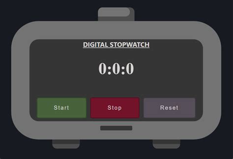 Github Kahnucharansahoostop Watch Using Htmlcssjavasript
