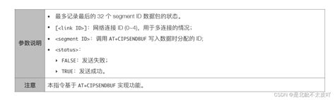 Esp8266 Tcpip 相关 At 指令esp8266at指令下进行dns Csdn博客