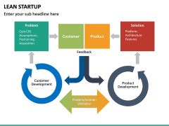 Lean Startup PowerPoint Template SketchBubble
