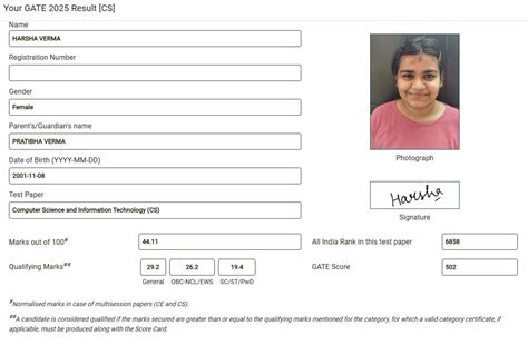 Gate2025 Computerscience Hardworkpaysoff Success Learning Futuregoals Harsha Verma