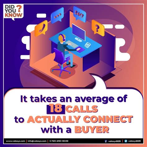 Services Valasys Media