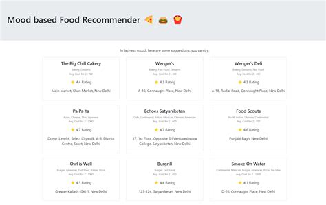 Github 22 Kishoremood Based Food Recommender A Flask App To