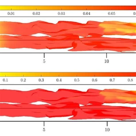 Instantaneous Isosurface Of Progress Variable At Cco 2 0 5 Coloured Download Scientific