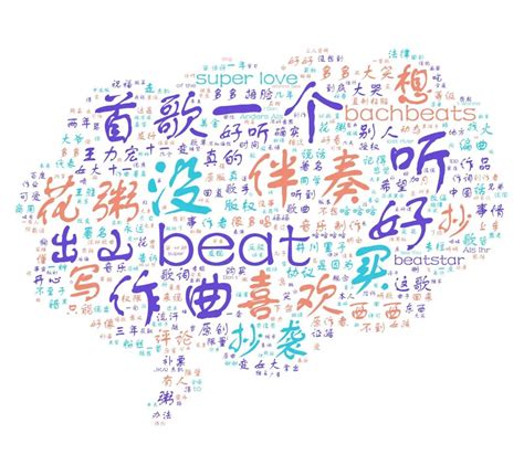 使用Python分析网易云歌曲评论信息通过可视化处理我发现了这些有趣的规律 腾讯云开发者社区 腾讯云