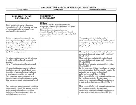 Comparision Nqa 1 1994 To 2008pdf