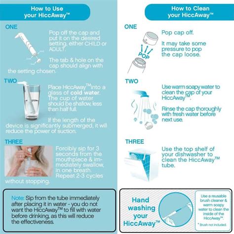 The Hiccaway Straw Method How Does It Work And Why Is It Effective