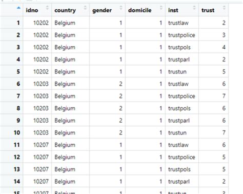 Msc Autumn Statistics Theory Exam Matched T Test And Repeated Measures Anova Flashcards Quizlet