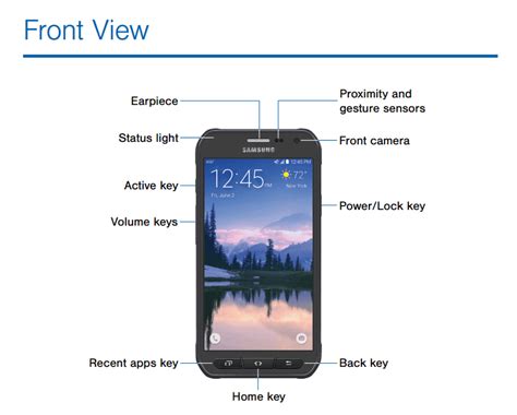 Samsung Galaxy S Active User Manual Pdf Goodfoundry