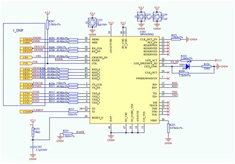 Dp83620 Eft Fail Interface Forum Interface Ti E2e Support Forums