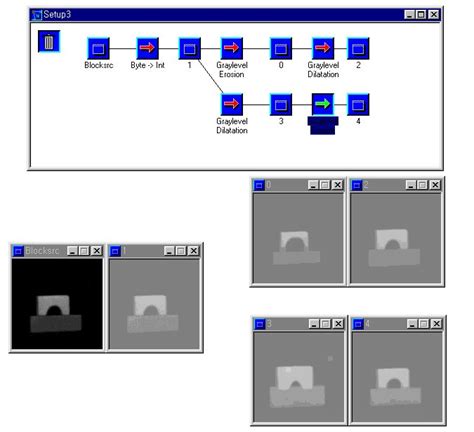 grayscale morphology