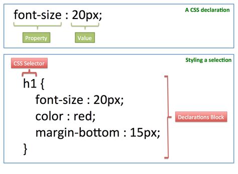 Css Size Types Css Size Types