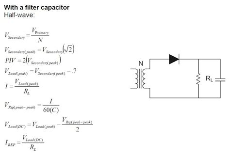 MvM EXperts Electronics Lab Experiments Rectifier Equations