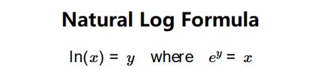 Natural Log Calculator