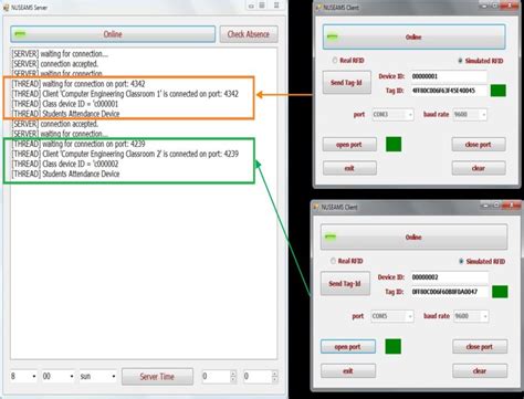 Two Real RFID Card Readers Connected To The Server Download Scientific Diagram