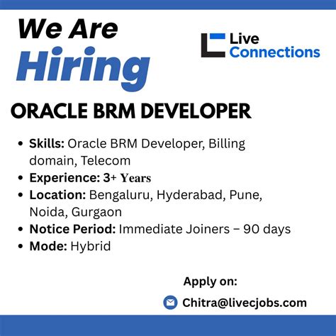 🚀 𝐄𝐱𝐜𝐢𝐭𝐢𝐧𝐠 𝐁𝐑𝐌 𝐎𝐩𝐩𝐨𝐫𝐭𝐮𝐧𝐢𝐭𝐲 𝐉𝐨𝐢𝐧 𝐎𝐮𝐫 𝐓𝐞𝐚𝐦 Chitra Baskar