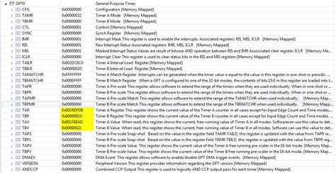 LAUNCHXL CC X R GPTIMER A In Periodic Up Mode Does Not Fire Interrupt Anymore After Setting