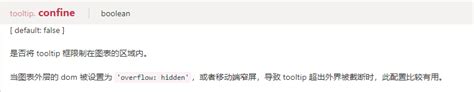 Echarts的title和legend重合解决（各种小细节）echarts中玫瑰图的图例和图表有重合的部分怎么弄 Csdn博客