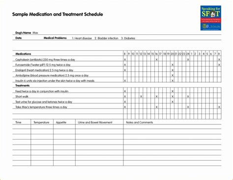 Medical Lab Results Spreadsheet In Diabetes Testing Spreadsheet Excel
