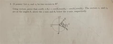 Solved Let V 1 And V 2 Be Two Vectors In R2 Using Vectors