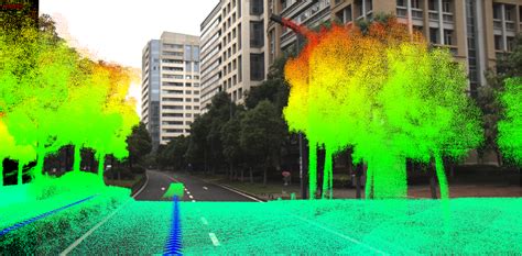 Calibration · Lidar360mls User Guide