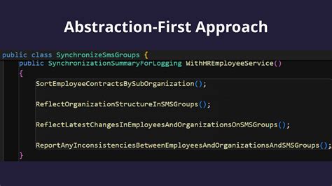 Building An Application With Tdd Ddd And Hexagonal Architecture Isn
