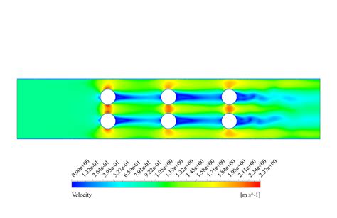Prandtl K Macro Udf Prandtl Number Cfd Simulation Mr Cfd