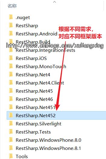 C 客户端篇之实现restful Client开发restsharp帮助类 Csdn博客