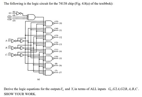 solved the following is the logic circuit for the 74138 chip