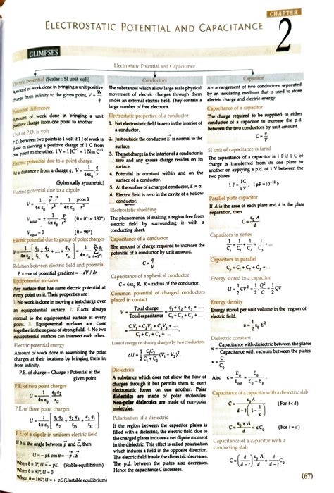 SOLUTION Physics Mind Map Studypool