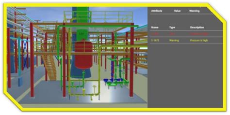 Universalplantviewer Customize Upv With Appcontrols The Universalplantviewer Upv Is An