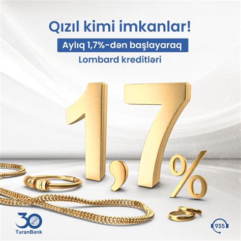 Fərhad İsmayilov Posted On Linkedin